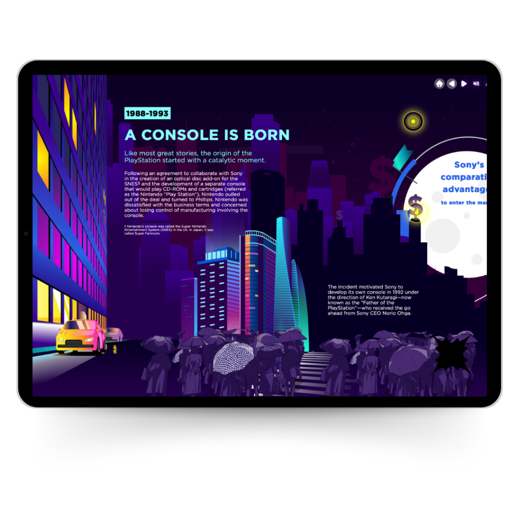 Our Work - Website Design, Development Toronto